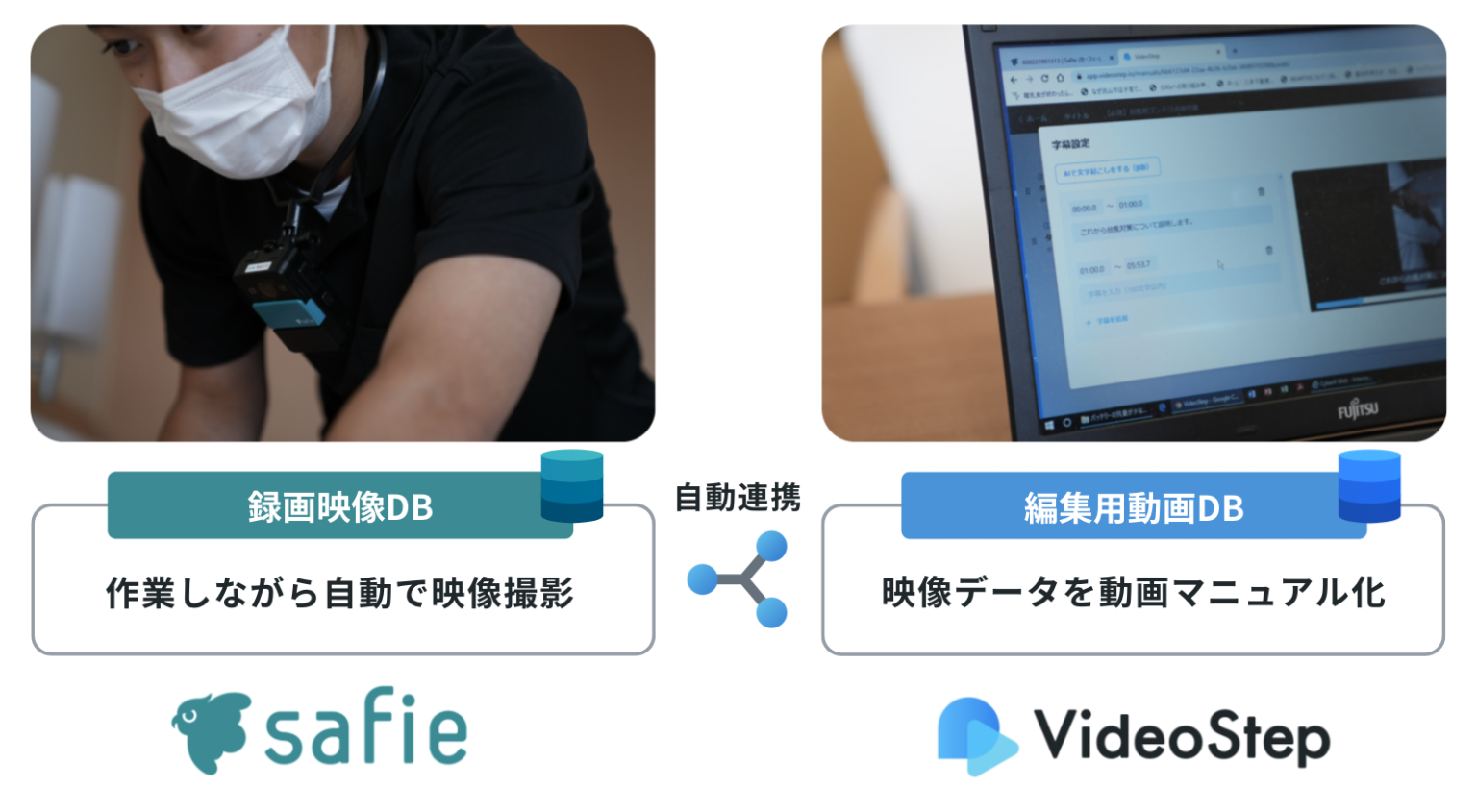 クラウド録画サービス「Safie」、動画マニュアルシステム「VideoStep」と連携開始 | セーフィー株式会社 - Safie Inc.