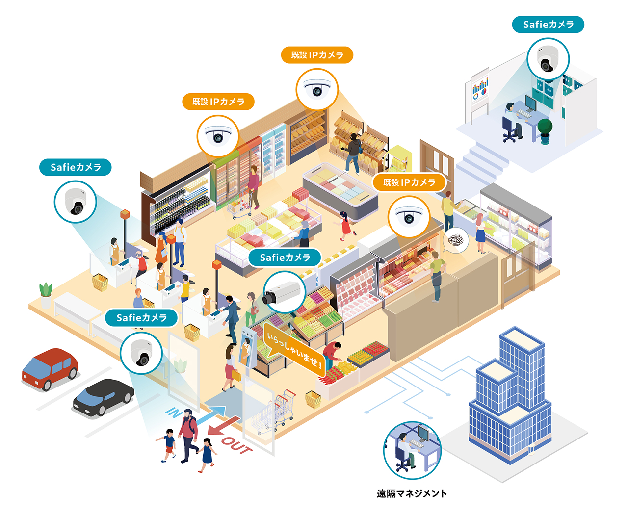 既設のカメラに繋ぐだけ、映像をいつでも・どこでも確認できる 「Safie Trail Station」を提供開始 | セーフィー株式会社 - Safie Inc.